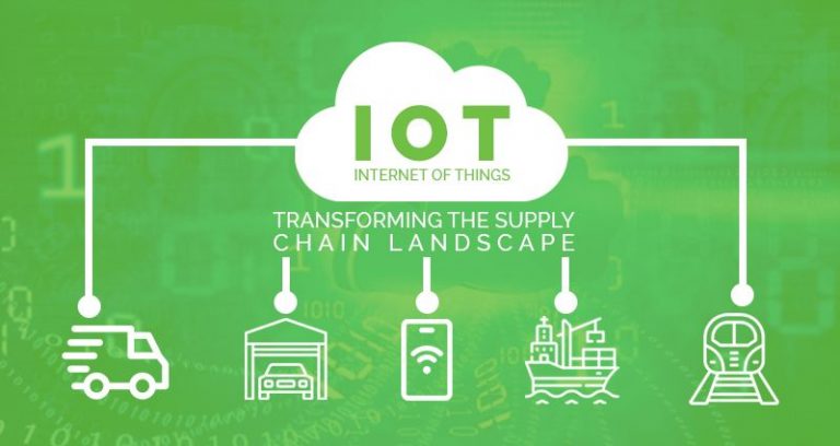 IoT Transforming the Supply Chain Landscape - Limitless Mobility ...